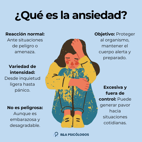 Causas De Los Trastornos De Ansiedad Causas Del Trastorno De Ansiedad