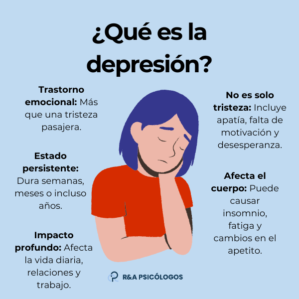 Depresión⎪tratamiento y tipos de depresión - R&A Psicólogos
