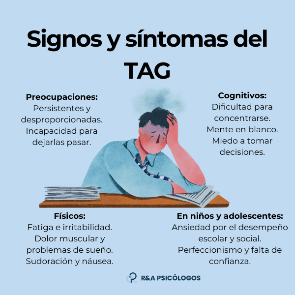 Sintomas De La Ansiedad Trastorno De Ansiedad: Tipos Y Síntomas