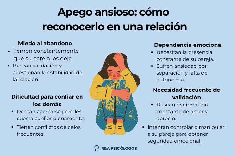 Tipos de apego: cómo reconocerlos en relaciones | R&A Psicólogos