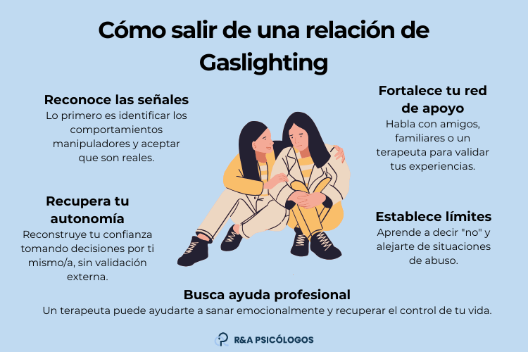 Gaslighting: el abuso silencioso: el abuso emocional silencioso | R&A Psicólogos