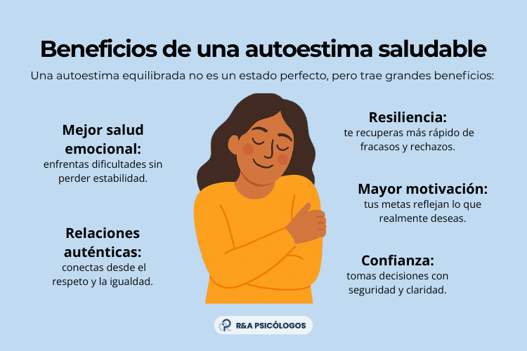 Autoestima y salud mental: Claves para conocerte y valorarte